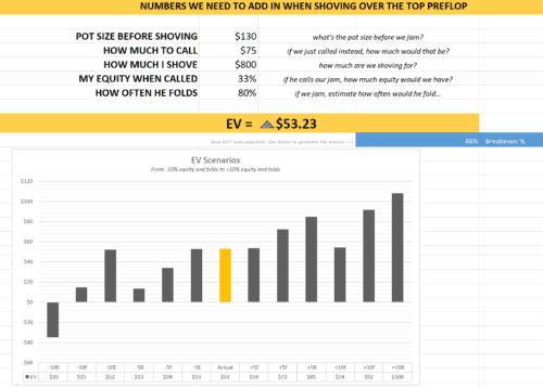 Free Poker Spreadsheets (Excel+Sheets) In 2026 | SplitSuit