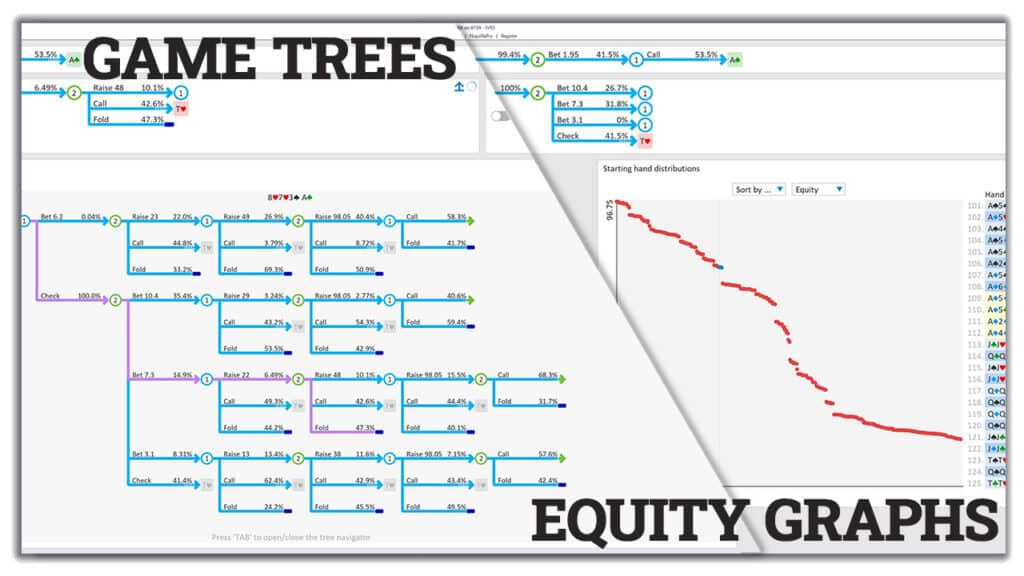 The GTO+ Bundle | SplitSuit Poker