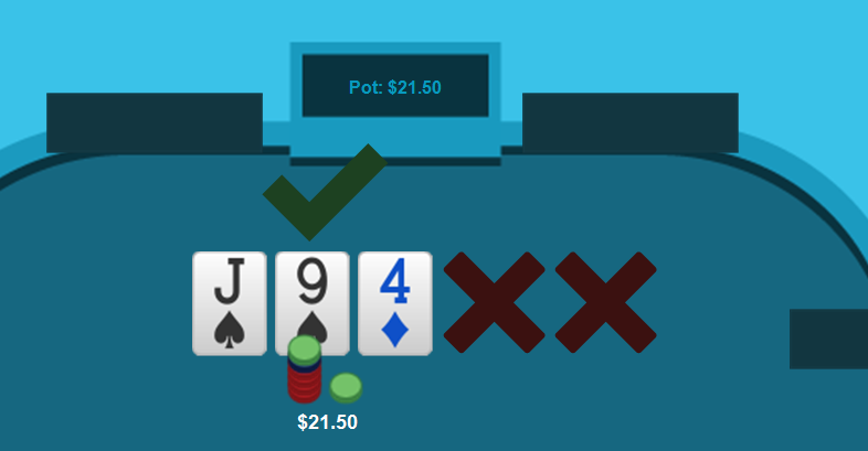 Using SPR In Poker Video In 2020 | SplitSuit Poker