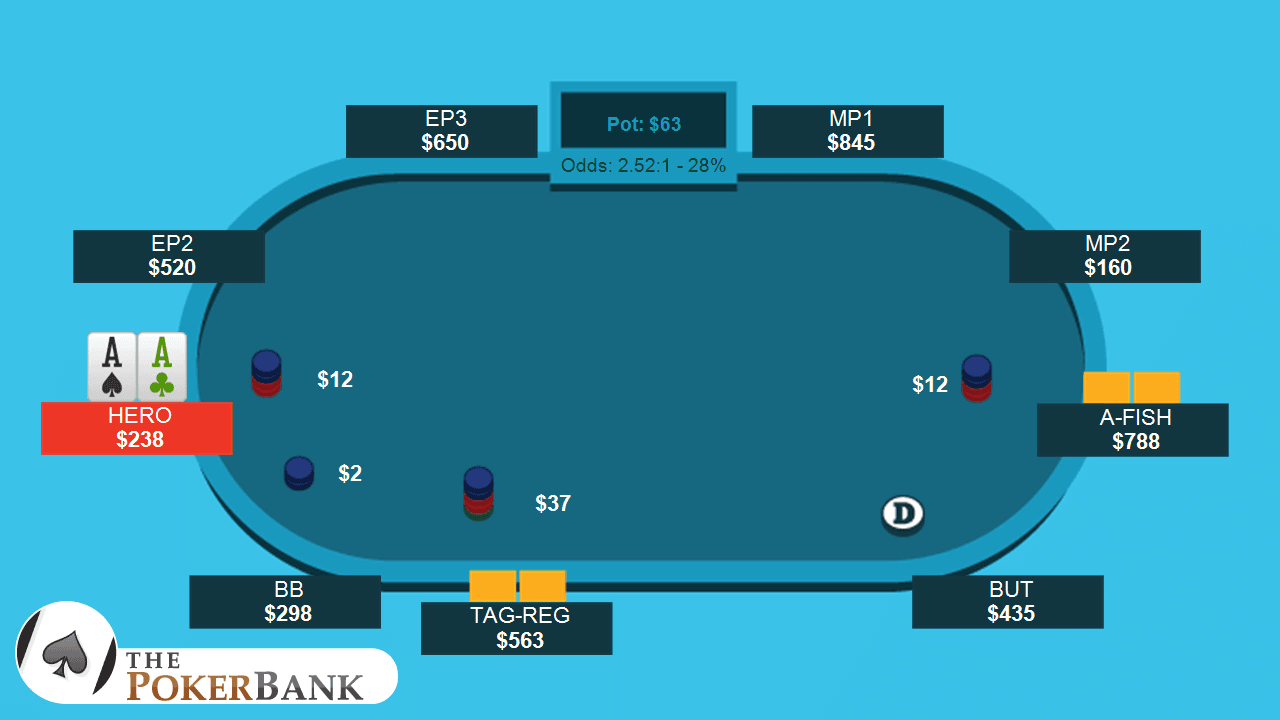 The Art Of Slowplaying Pocket Aces (AA) In 2025 | SplitSuit Poker