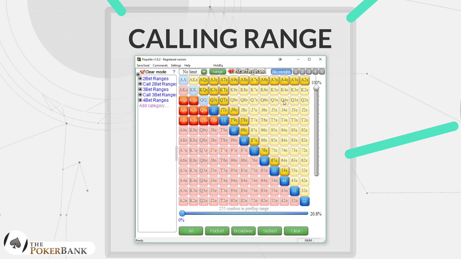 What Players Call Your Preflop Raises With In 2024 | SplitSuit Poker