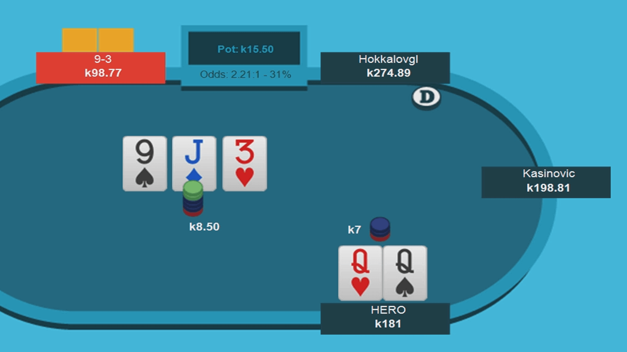 Playing Pocket Queens – Value Bet Or Check To Induce? In 2026 ...