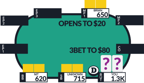 Folding Correctly In Poker In 2022 | SplitSuit Poker