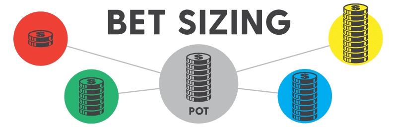 The Preflop Poker Checklist In 2023 | SplitSuit Poker