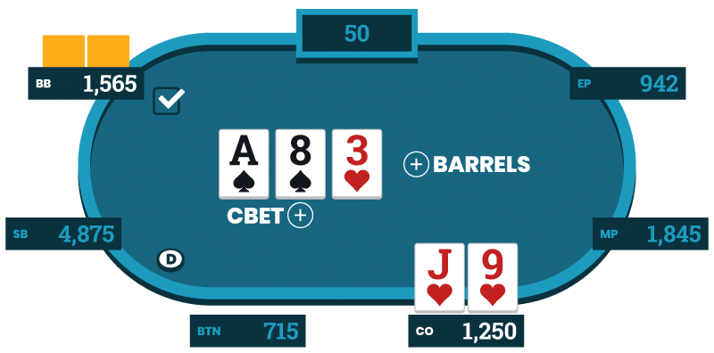 Small Ball Poker: The Pros & Cons In 2022 | SplitSuit Poker