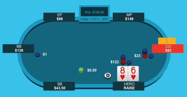 Easy Poker Bluff Math (+Examples) In 2023 | SplitSuit
