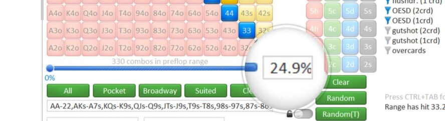 Poker Ranges & Range Reading In 2023 | SplitSuit Poker